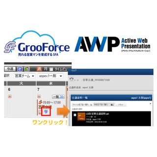 【画像】Web会議ツール「AWP」と営業支援システム「GrooForce」の連携サービス - ライブドアニュース