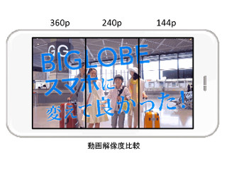 BIGLOBE SIM、月額480円で動画や音楽サービスが使い放題になるオプション - ライブドアニュース