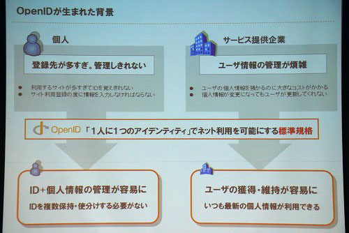 【画像】1つのIDで複数のネットサービスを利用！「OpenID」国内活動を本格化 10/13 - ライブドアニュース