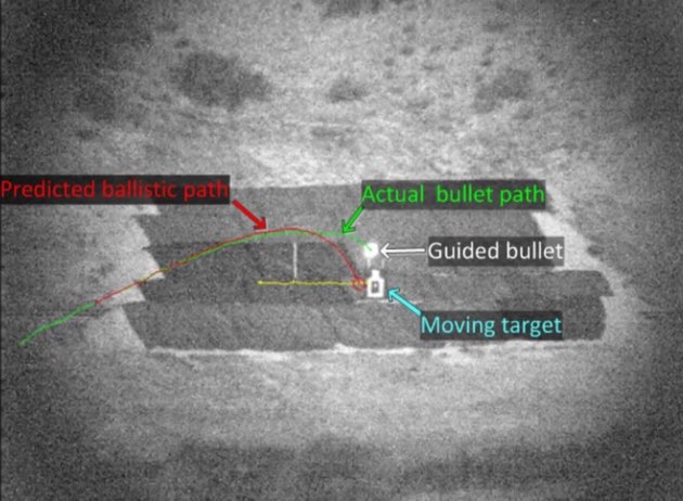 DARPAの誘導ライフル弾EXACTO、連続発射動画を公開。初心者も動く標的に命中 - ライブドアニュース