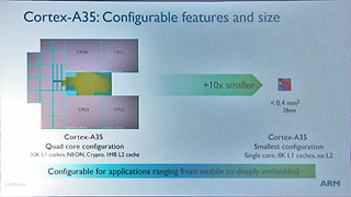 【画像】【レポート】ARM、64bit対応新CPUコア「Cortex-A35」や新アーキテクチャ「ARMv8-M」発表 - TechCon 2015基調講演レポート - ライブドアニュース