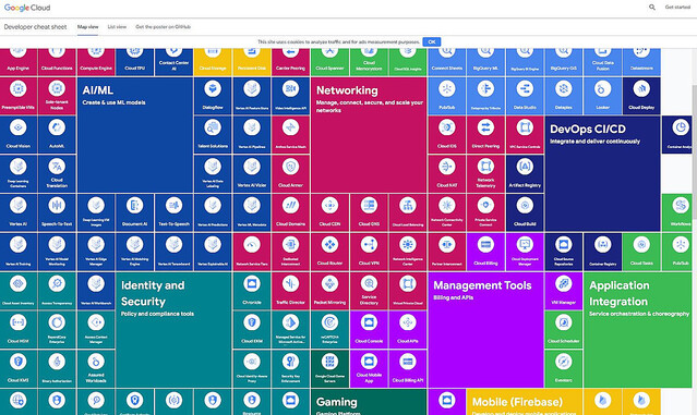 Google、Google Cloudチートシート2022年版を公開 - ライブドアニュース