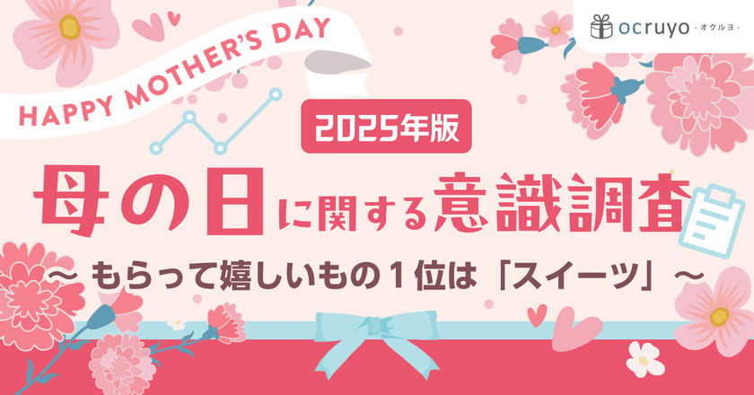 約4割はプレゼントをあげると回答！ジー・プラン「オクルヨ(ocruyo) 母の日ギフトに関する意識調査」 - ライブドアニュース