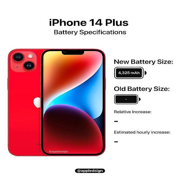 「iPhone14 Plus」が中国で売上大幅増 日本でも同様の施策実施に期待 (2022年11月13日掲載) - ライブドアニュース