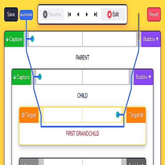 JavaScriptのイベントの仕組みが一発で理解できるウェブアプリ「Explore DOM Events」レビュー (2021年6月3日掲載 ...