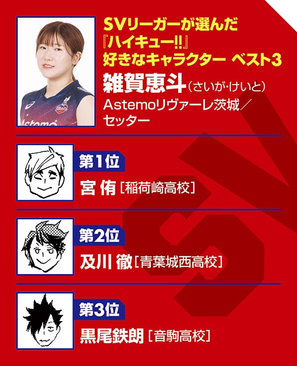 【ハイキュー‼×SVリーグ】Astemoリヴァーレ茨城の雑賀恵斗は「王様」影山飛雄を見て思う「セッターはスパイカーの気持ちを汲み取ってこそ」 (2024年11月16日掲載) - ライブドアニュース