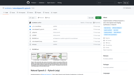Microsoftがわずか数秒のサンプルから会話や歌声を再現できる音声合成AI「NaturalSpeech 2」を発表 - ライブドアニュース