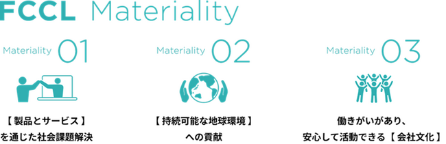 FCCL、3つのテーマで「FCCL Materiality」を特定 - ライブドアニュース