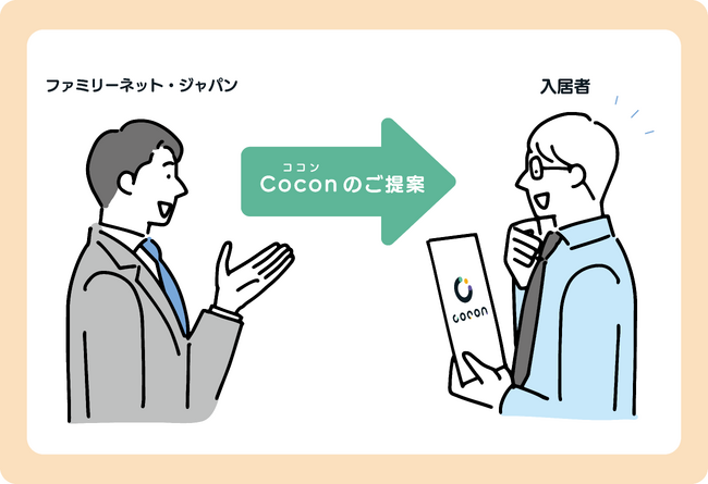 入居者向けIoTセキュリティサービス「Cocon」の提供を開始し入居者の安心をサポート ～ファミリーネット・ジャパンとユーエムイーが業務提携しセキュリティサービスを拡充～ (2025年3月21 ...