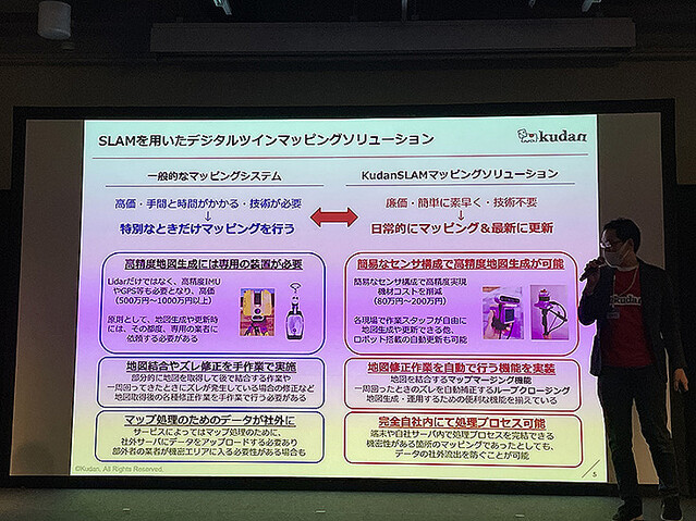 【画像】業務DXロボットのイベント『ugo go! 2022』開催 新モデル「G4」や小型モデル「ugo mini」など発表 ユースケースも多数紹介 44/49 - ライブドアニュース