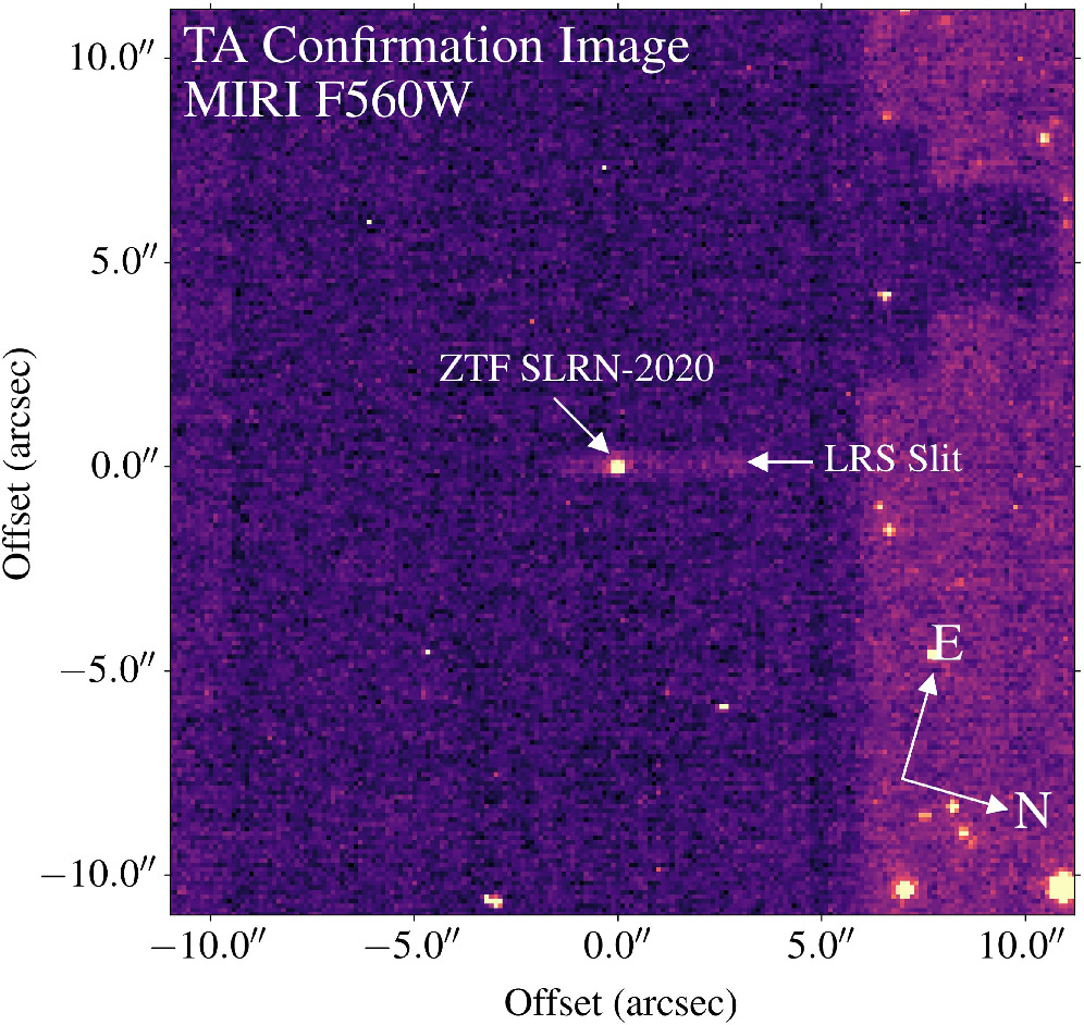 増光現象「ZTF SLRN-2020」は活動安定期の恒星に惑星が落下した直後の現場を観測していたことが判明 - ライブドアニュース