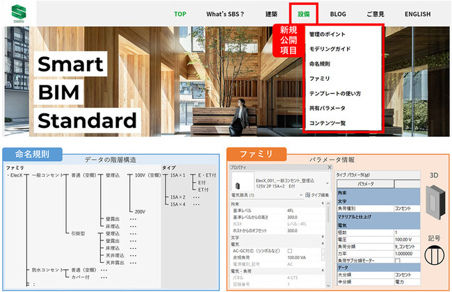 大林組のBIMモデリングルール「Smart BIM Standard(R)」の設備コンテンツを一般公開 - ライブドアニュース