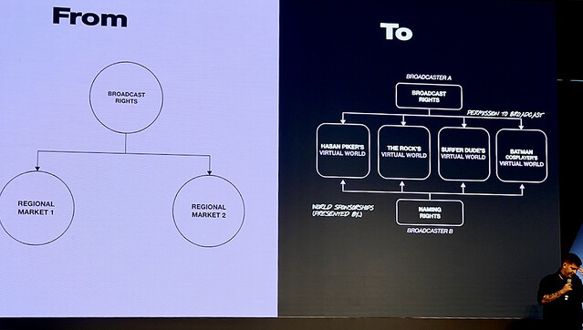 【画像】Vol.03 欧州EBUとDVBが目指す放送のOBM化とメタベースへの挑戦[IBC2022] 3/3 - ライブドアニュース