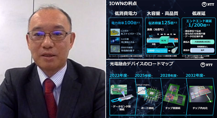 NTTのIOWN構想とは？ 特徴と利点、技術開発ロードマップを解説「IOWNの取り組みと進捗に関する説明会」を報道陣向けに開催 - ライブドアニュース