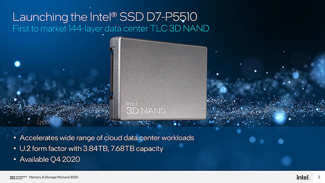 【画像】Intel、3D NAND/Optane SSDの新製品群を発表 - NAND事業売却の影響は？ 2/26 - ライブドアニュース