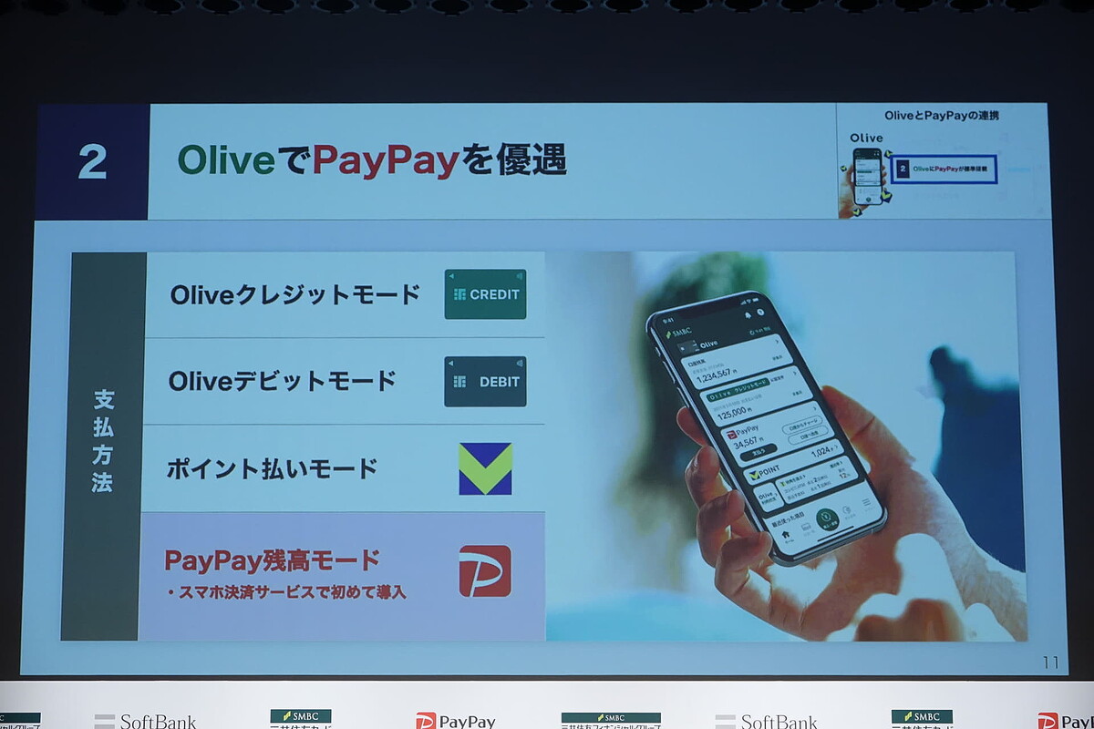 【画像】ソフトバンクと三井住友カードが語る提携の狙いとは――PayPayとの決済／ポイント連携やAI推進 14/38 - ライブドアニュース