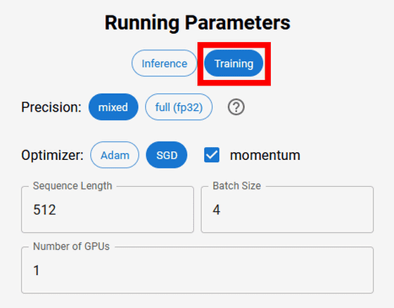 大規模言語モデルを動作させる時に必要なVRAMの使用量を推定してくれる「VRAM Estimator」 - ライブドアニュース