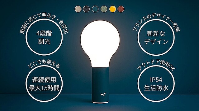 リノワ、ポータブルLED照明「アプロ―ランプ」を発売 - ライブドアニュース