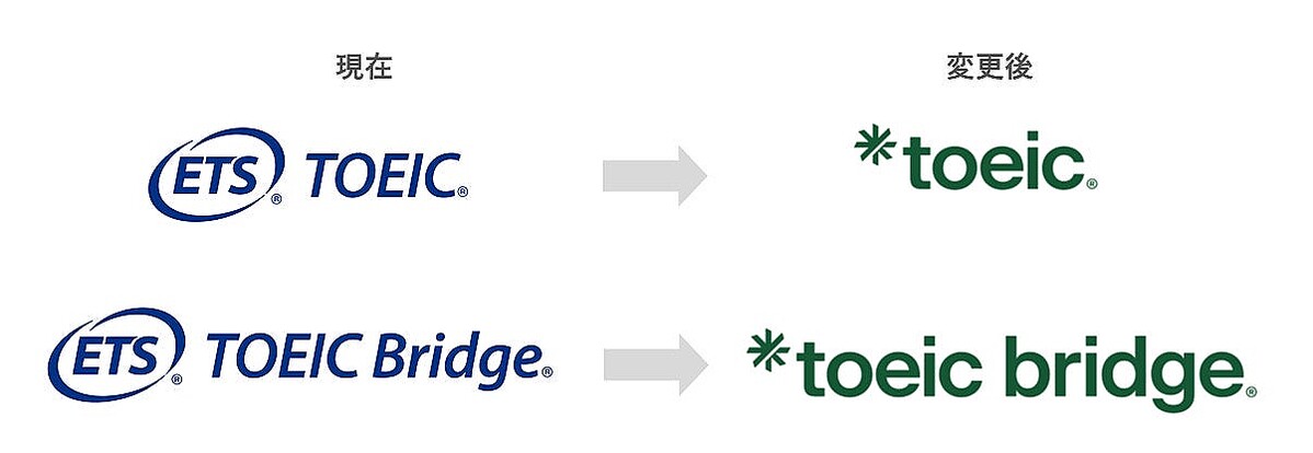 IIBC、「TOEIC Program」のロゴ変更を発表 - ライブドアニュース