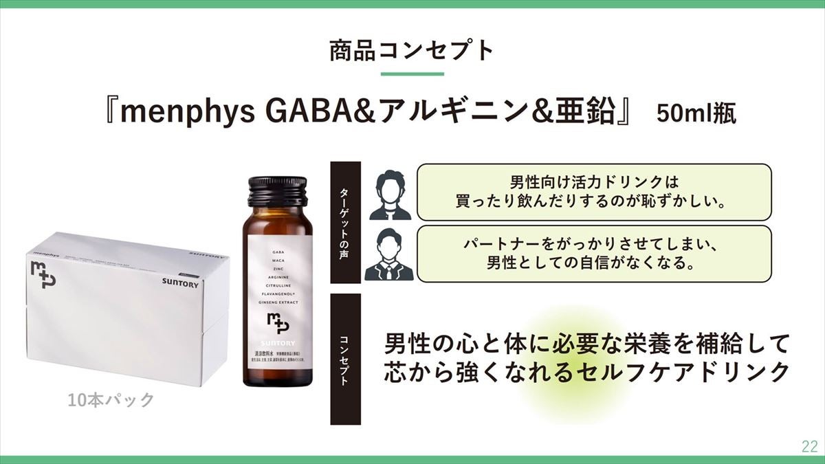サントリー食品、若者のデリケートな悩みに対応した清涼飲料水「menphys」発売へ - ライブドアニュース