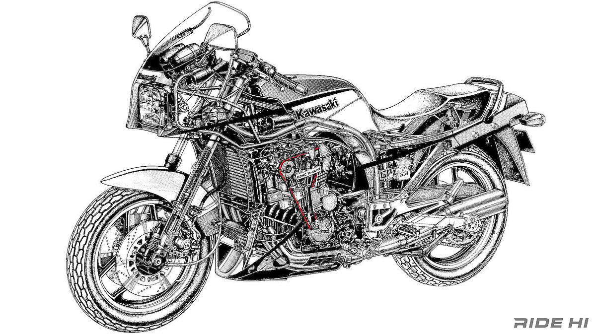 【画像】GPz900R Ninja は最速だけでなく個性とオリジナリティでひとり輝く存在を狙い、初代Z1を越えた20年のロングランで大成功を ...