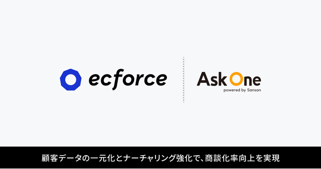 「ecforce」を提供する株式会社SUPER STUDIOが「Ask One」を導入 - ライブドアニュース