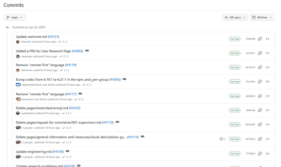 トランプ政権による政府公式ウェブサイトの削除や変更はGitHubでリアルタイムで監視可能 - ライブドアニュース