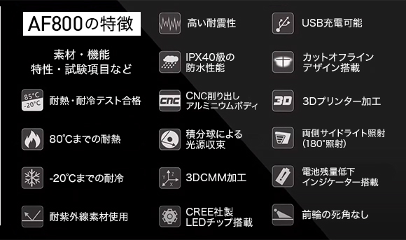 【画像】独自技術で15m先まで照射可能な自転車用ライト「DOSUN AF800」 12/19 - ライブドアニュース