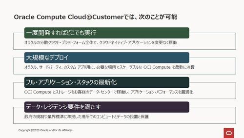 「Oracle Compute Cloud@Customer」発表、OCI Computeをラックで提供 - ライブドアニュース