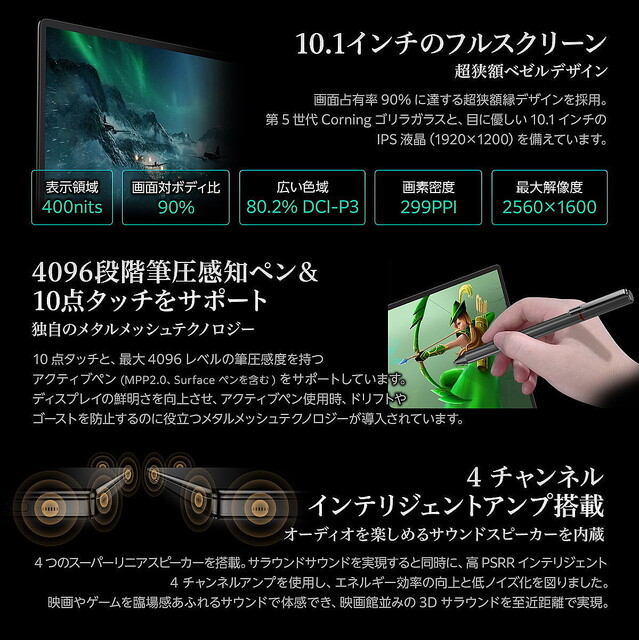 「GPD WIN Max 2 2023」に国内正規版 OCuLinkで専用eGPU接続も、価格は約17万円から - ライブドアニュース