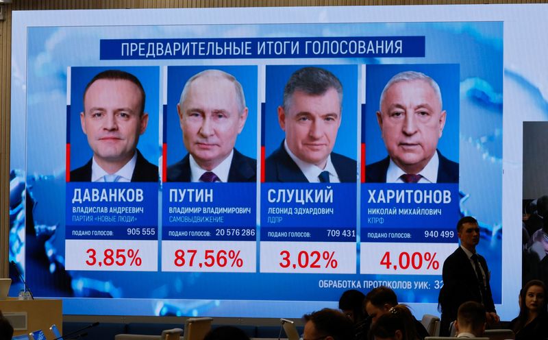 ロシア大統領選、プーチン氏の圧勝確実 得票率87％超＝出口調査 - ライブドアニュース