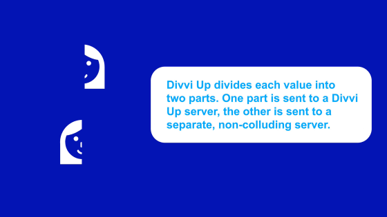 Firefoxにプライバシーを保護しつつブラウザ使用状況を集めるシステム「Oblivious HTTP(OHTTP)」と「Distributed Aggregation Protocol ...