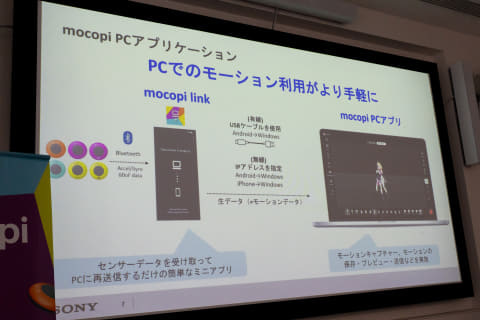 【画像】ソニー「mocopi」PCアプリが登場。操作&外部連携がPCで完結 2/17 - ライブドアニュース