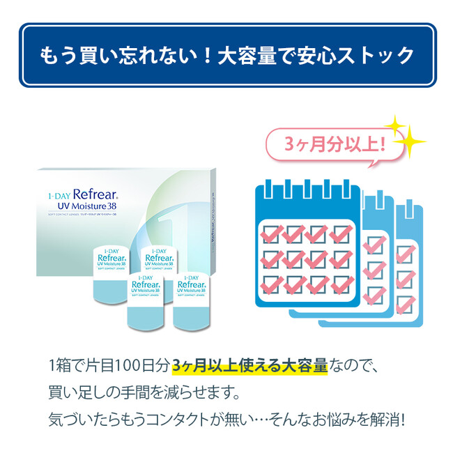 【画像】累計販売数280,000,000枚突破したコンタクトレンズブランドのリフレアから「1-DAY Refrear UV ...
