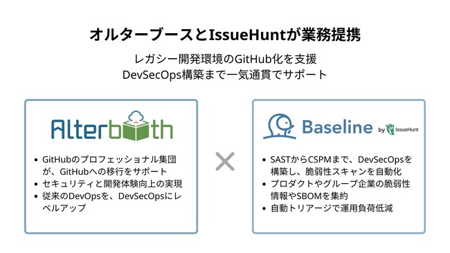 日本発のアプリケーションセキュリティポスチャー管理（ASPM）ツール「Baseline」を提供するIssueHunt、オルターブースと連携しGitHub移行とDevSecOpsを支援 ...
