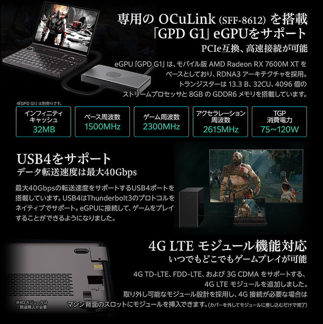 「GPD WIN Max 2 2023」に国内正規版 OCuLinkで専用eGPU接続も、価格は約17万円から - ライブドアニュース