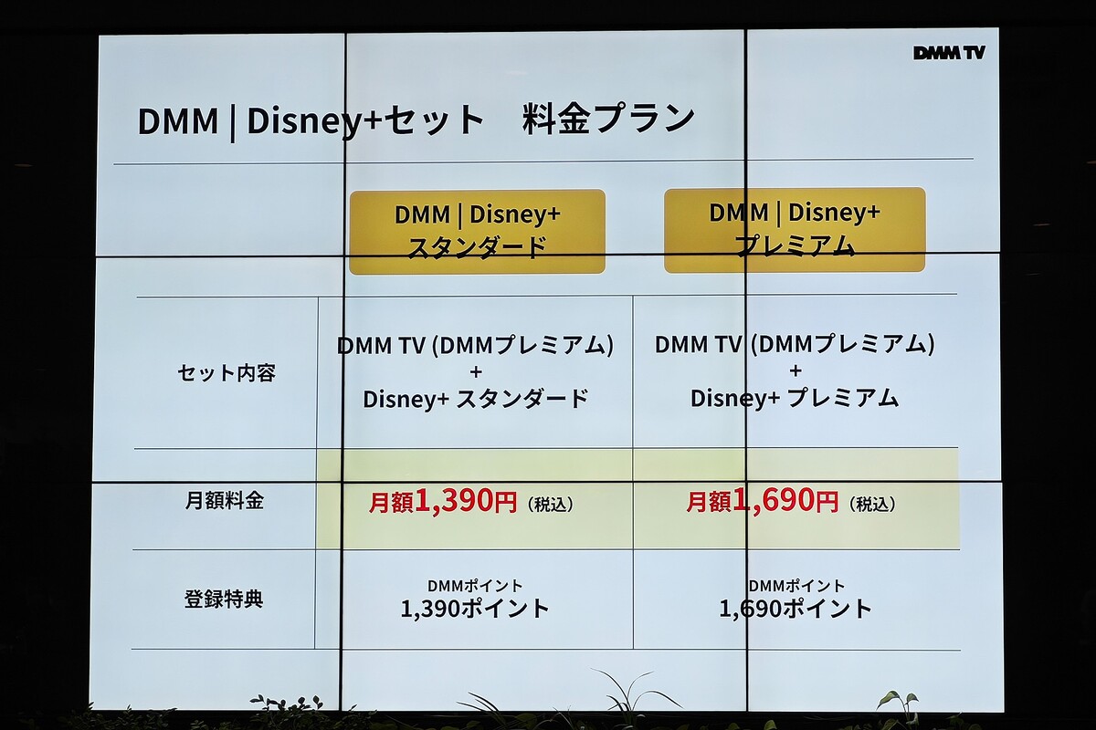 DMM TV、「ディズニープラス」セットプランを6月3日提供 月額1390円～ - ライブドアニュース