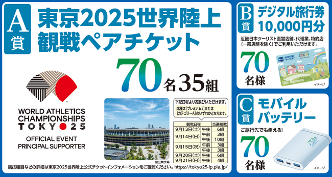 【画像】KNT-CTグループ創立70周年記念企画 全国の近畿日本ツーリストのお店でキャンペーン開催！ 2/4 - ライブドアニュース