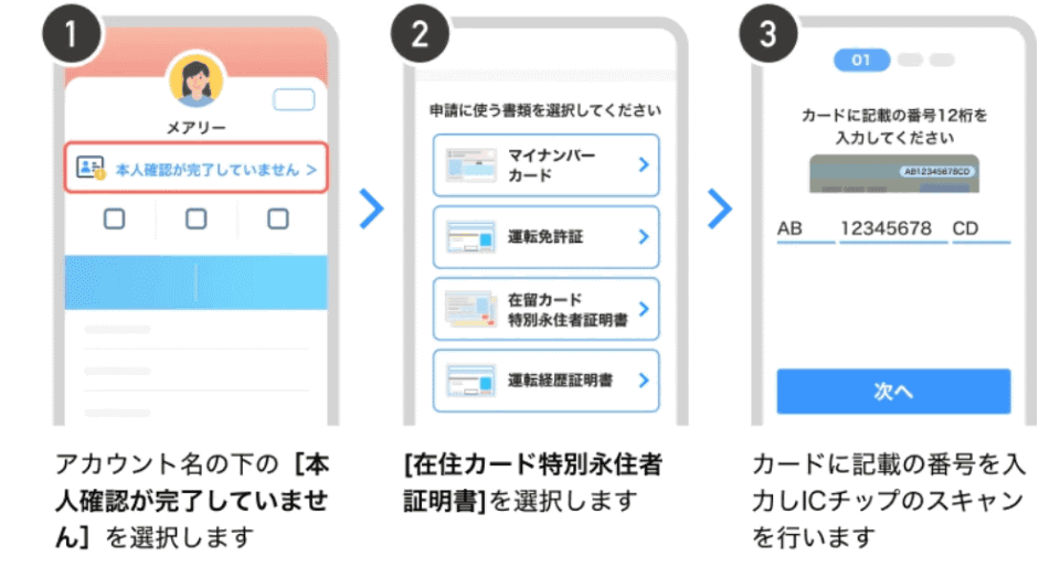 PayPay、在留カードや特別永住者証明書での本人確認が可能に - ライブドアニュース