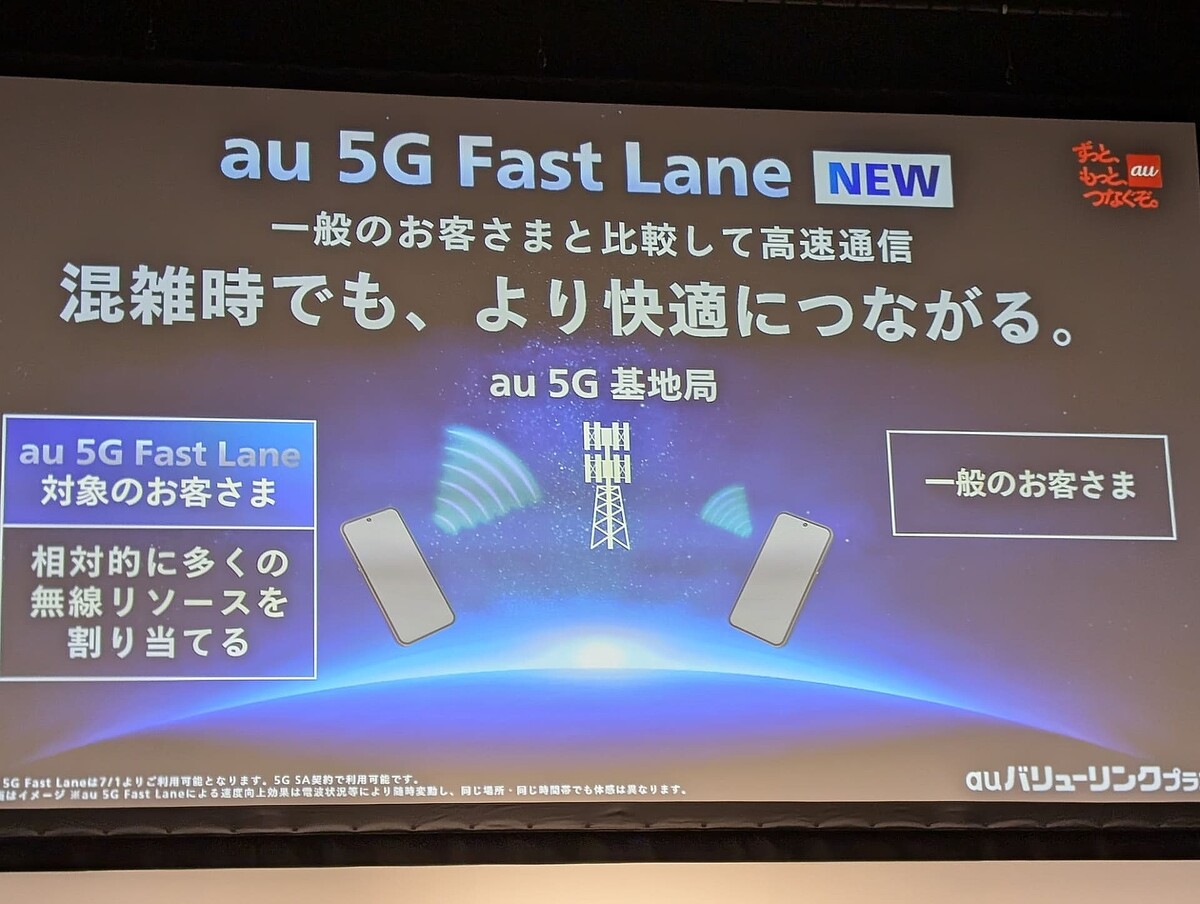 auから通信の“ファーストレーン”「au 5G Fast Lane」を発表 - ライブドアニュース