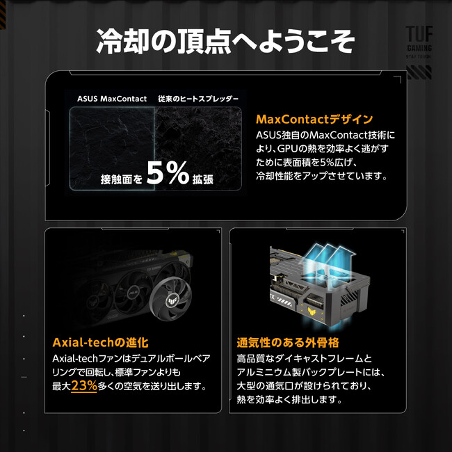 【画像】ASUSのTUFシリーズよりNVIDIA(R) GeForce RTX(TM) 5090を搭載したビデオカード「TUF-RTX5090 ...