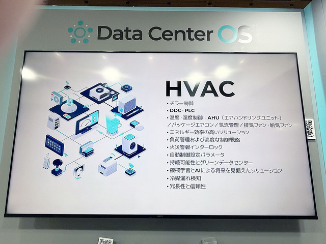 【画像】データセンターのパフォーマンスと運用効率を向上させる「Data Center OS」に注目！X1Studio、「スマートビルディングEXPO 2024」に出展 5/10 - ライブドアニュース