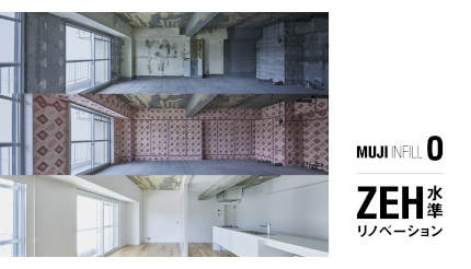 ZEH水準のリノベーション商品「MUJI INFILL 0」提供開始 - ライブドアニュース