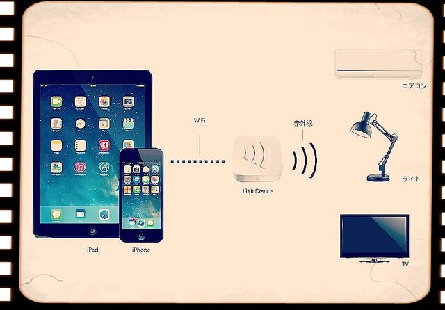 2014年1月15日、iPhoneから操作できる赤外線リモコン「IRKit」が発売されました：今日は何の日？ - ライブドアニュース
