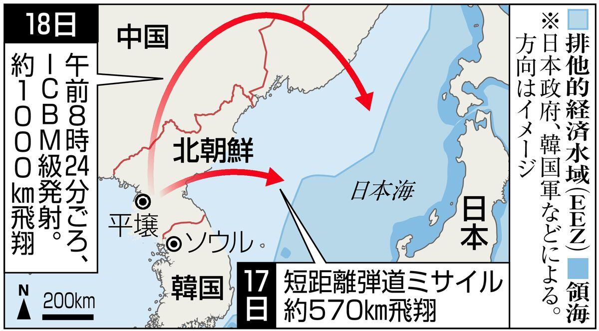 北朝鮮発射は固体燃料式ICBMと韓国 高角発射でEEZ外落下 (2023年12月18日掲載) - ライブドアニュース
