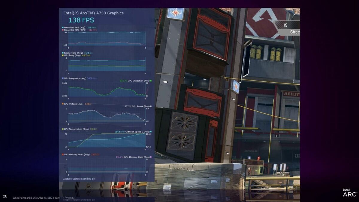 Intel ARC Graphics、Drive UpdateでDX11性能を大幅向上 - NVIDIAとAMDに追いつく？ - ライブドアニュース