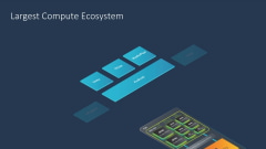 【画像】Arm、「CPU＋GPU」の新プラットフォーム「Arm Computer Subsystem For Client」を発表 3/15 - ライブドアニュース