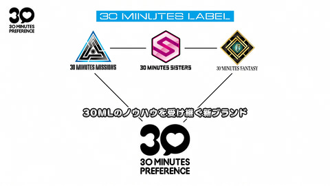 「ぼっち・ざ・ろっく！」プラモデル化。「30ML」シリーズの新ブランド「30 MINUTES PREFERENCE」発表！ - ライブドアニュース