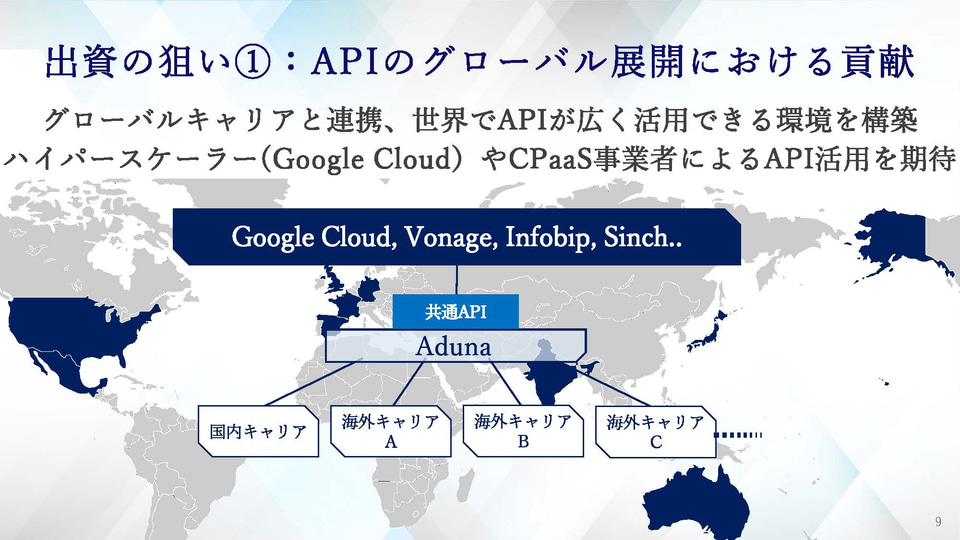 KDDIが「Aduna」へ出資する狙いは“ハイパースケーラー”と“国内企業”のサービス利用 - ライブドアニュース