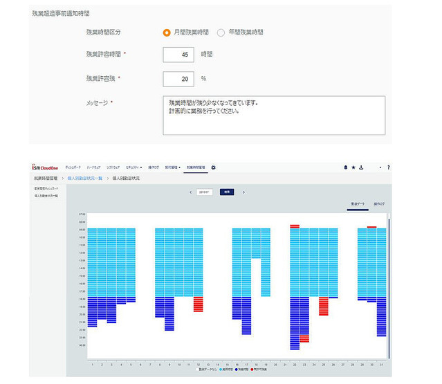 クオリティソフト、働き方改革対応のクラウド型IT資産管理「ISM CloudOne Ver.6.6i」 - ライブドアニュース